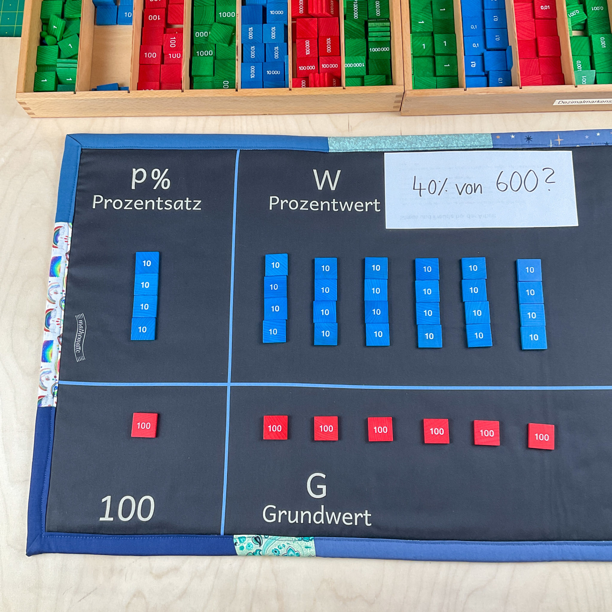 Prozentrechnung begreifbar machen – mathematte